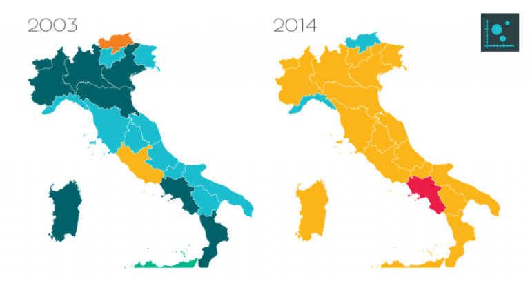 Open Migration, dati e analisi per capire la crisi dei migranti